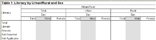 Hide or Show a Row or Column - CSPro User's Guide